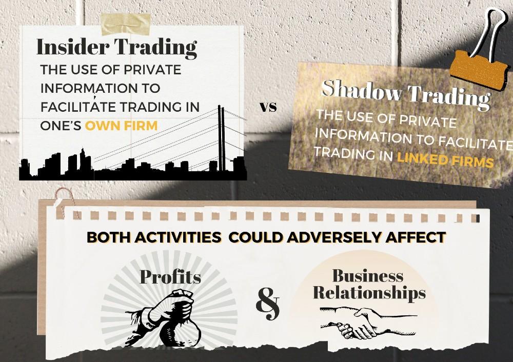 How Shadow Trading Hurts Listed Companies and Goes Undetected | Bocconi ...